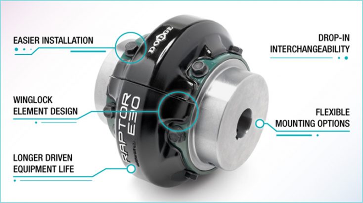 Dodge (ABB) Raptor | Elastomeric Coupling | Flexible Coupling